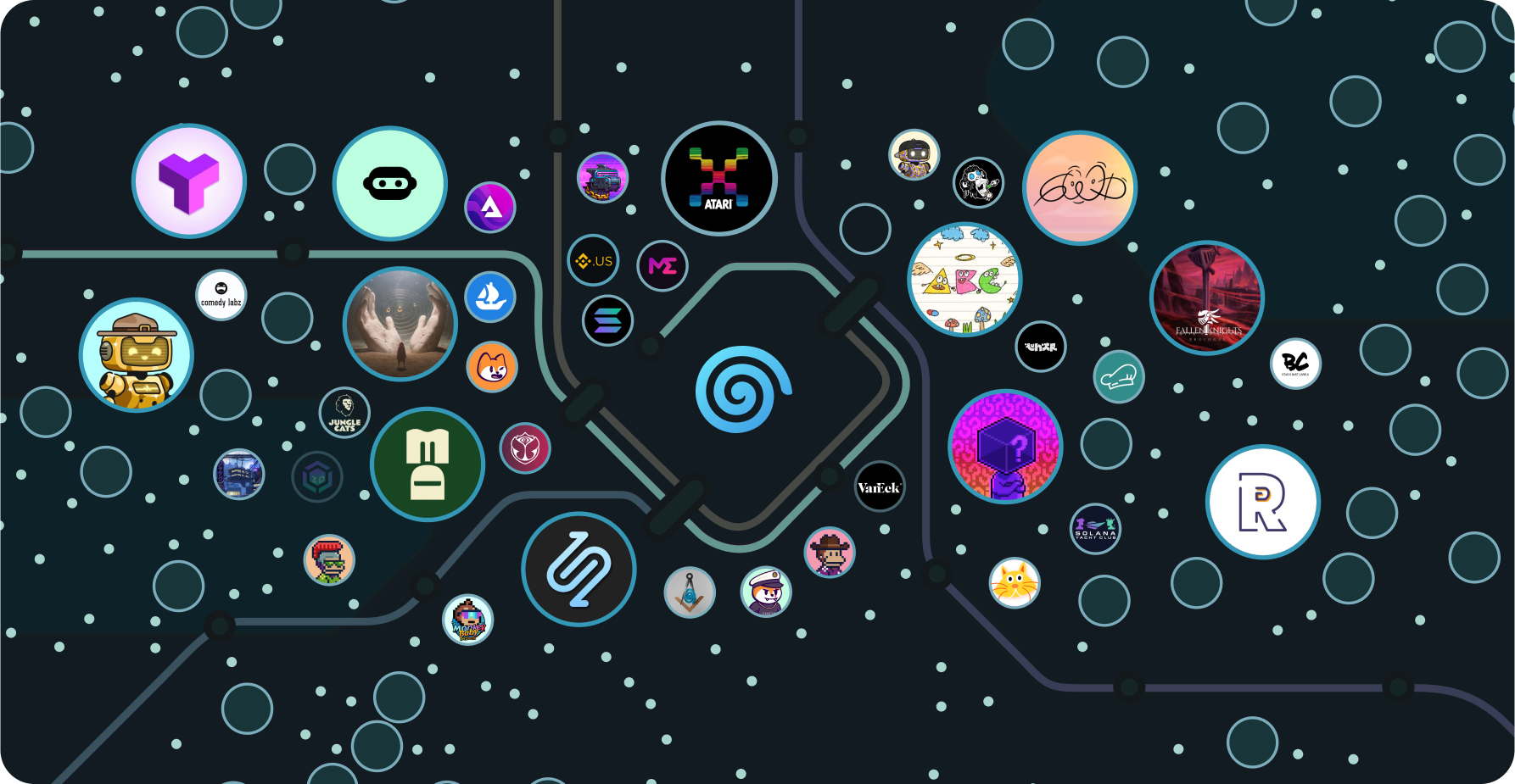 Portals | Imagine. Create. Play!